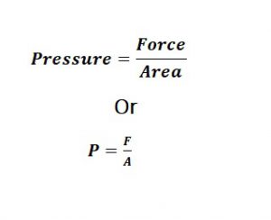 PRESSURE MEASUREMENT | THE INSTRUMENT GURU