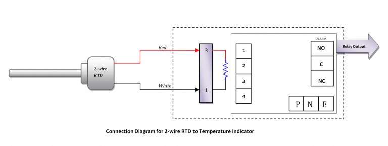 RTD | Resistance Temperature Detector | THE INSTRUMENT GURU