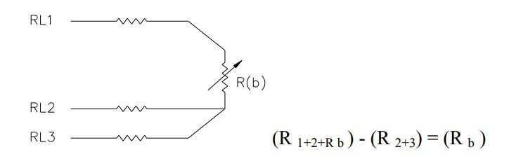 TEMPERATURE MEASUREMENT - THE INSTRUMENT GURU