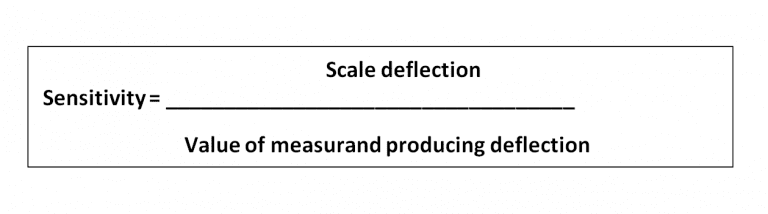What is Instrumentation System ? | Instrumentation System | Instruments