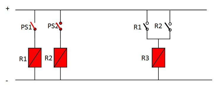 Two out of three (2oo3) Logic | THE INSTRUMENT GURU