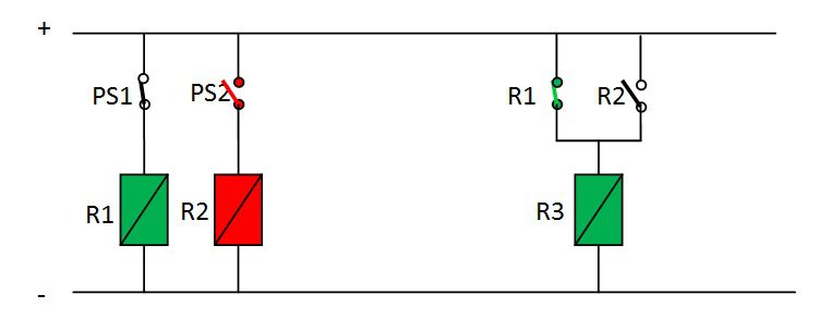 Two out of three (2oo3) Logic | THE INSTRUMENT GURU