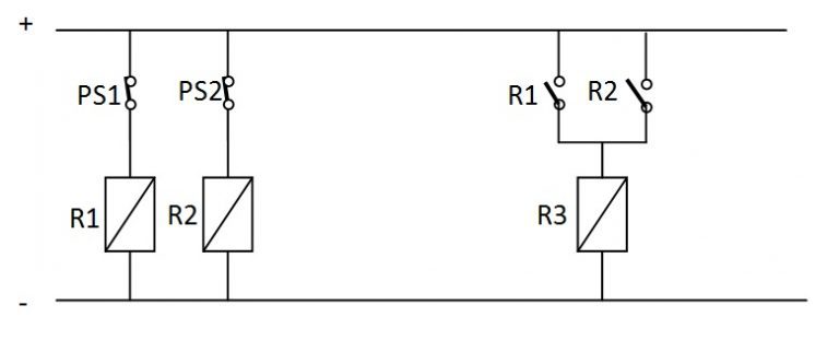 Two out of three (2oo3) Logic - THE INSTRUMENT GURU