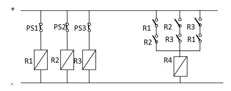 Two out of three (2oo3) Logic | THE INSTRUMENT GURU