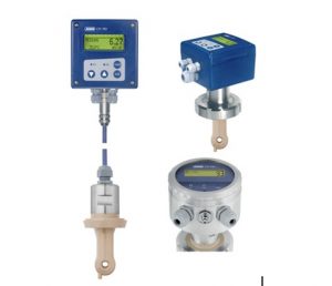 How to Measure Conductivity? | THE INSTRUMENT GURU
