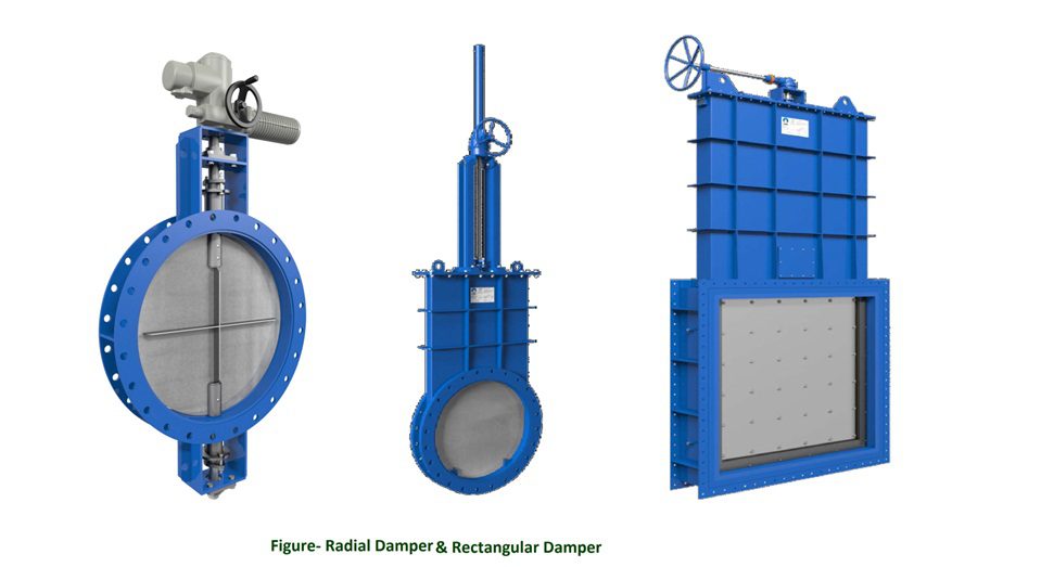 Control Valve Classification | THE INSTRUMENT GURU