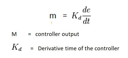 Process control | THE INSTRUMENT GURU