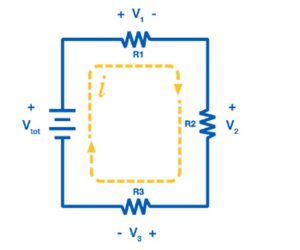 Fundamentals of 4-20 mA Current Loops | THE INSTRUMENT GURU