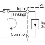 Quick Exhaust Valve | THE INSTRUMENT GURU