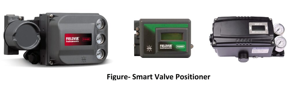 Control Valve Positioner | THE INSTRUMENT GURU