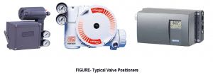 Valve Positioner | THE INSTRUMENT GURU