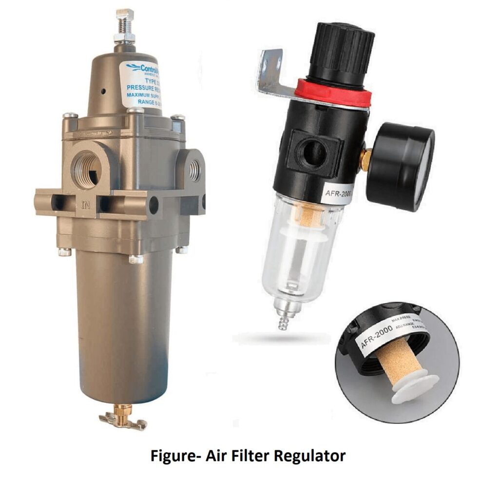 Air filter Regulator (AFR) | THE INSTRUMENT GURU