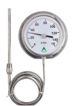 Display Device is an o/p device to represent information as visual.