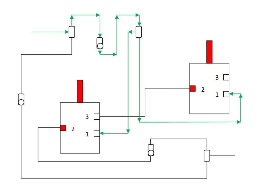 2 out of 2 SOV Working & Configuration | THE INSTRUMENT GURU