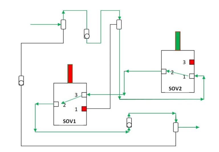 2 out of 2 SOV Working & Configuration | THE INSTRUMENT GURU