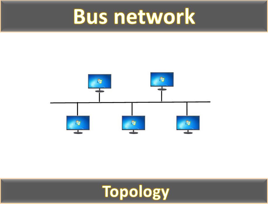 Bus Topology What Is Bus Topology THE INSTRUMENT GURU
