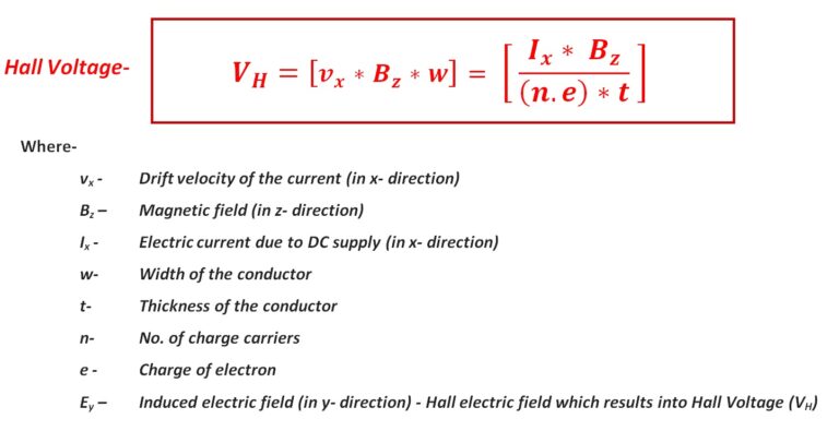 Hall effect sensor | Hall Sensor | THE INSTRUMENT GURU