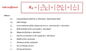 Hall Effect | THE INSTRUMENT GURU