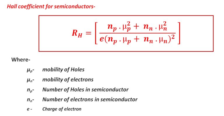 Hall Effect | THE INSTRUMENT GURU