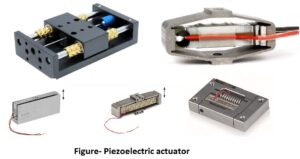 Types of actuators | THE INSTRUMENT GURU