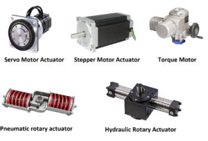 Rotary actuator | THE INSTRUMENT GURU