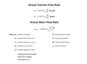 Annubar flowmeter | Annubar | THE INSTRUMENT GURU