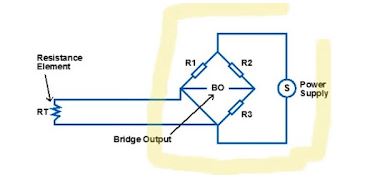 RTD advantages and disadvantages | THE INSTRUMENT GURU
