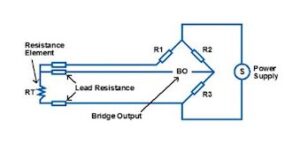 RTD advantages and disadvantages | THE INSTRUMENT GURU