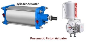Pneumatic actuator | Pneumatic actuator valve | THE INSTRUMENT GURU