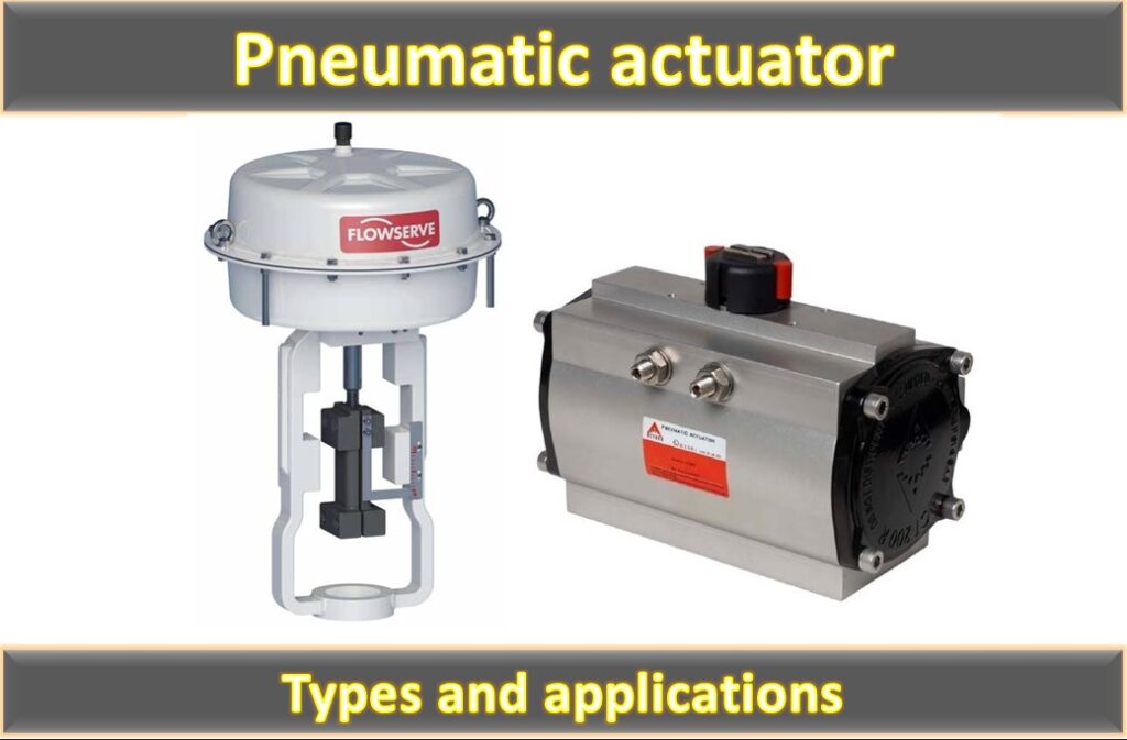 Pneumatic actuator | Pneumatic actuator valve | THE INSTRUMENT GURU