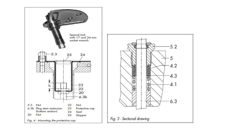 Control Valve Maintenance | Extended stem valve | Samson C/V
