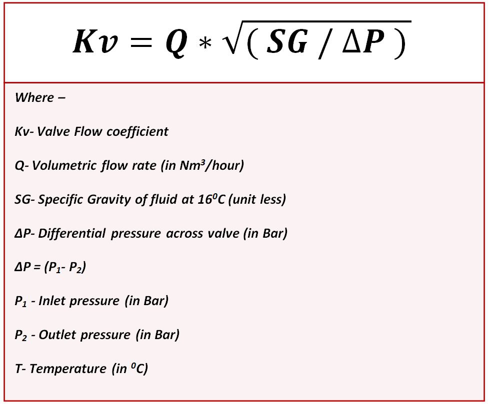 Calculator Valve And Orifice Cv Kvs Values For Water TLV A 55 OFF Calculator Valve And Orifice Cv Kvs Values For Water TLV A 55 OFF