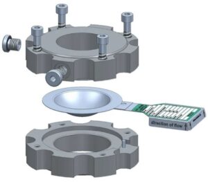 What is Rupture Disc ? | Types and Applications.