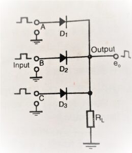 What are the Logic Gates ? | THE INSTRUMENT GURU