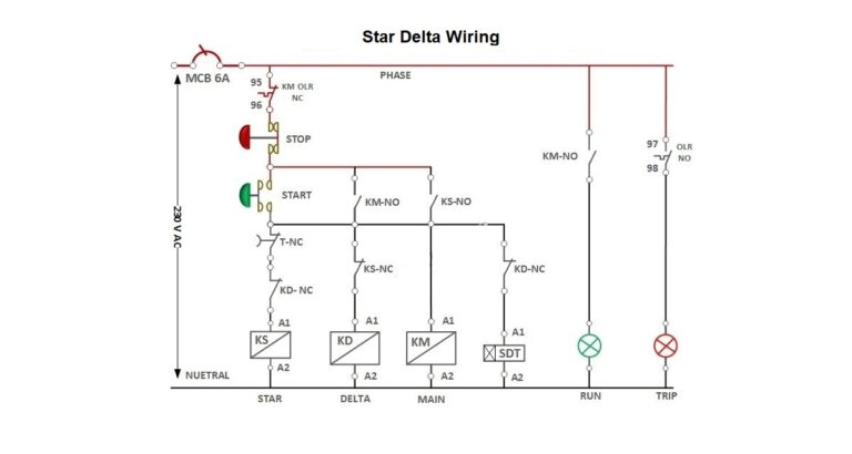 Control Wiring , Power wiring , Star Delta Control Wiring, DOL