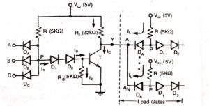 DTL | What is DTL ? | THE INSTRUMENT GURU