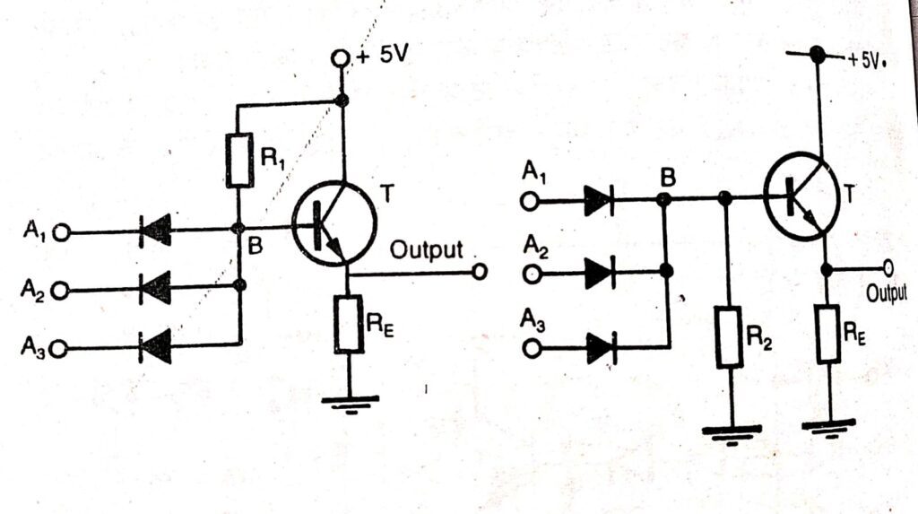 DTL | What is DTL ? | THE INSTRUMENT GURU