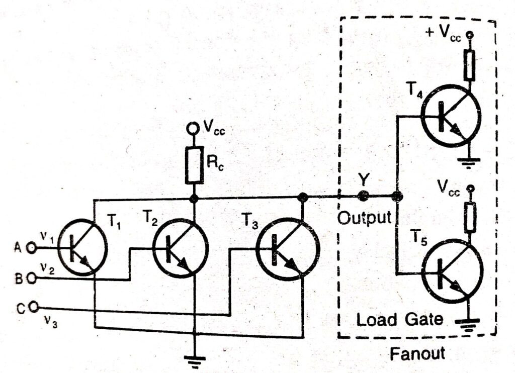 DCTL- What is Direct coupled Transistor Logic?