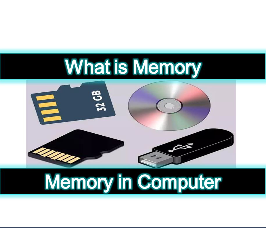 What Is Memory In Computer THE INSTRUMENT GURU What Is Memory In Computer THE INSTRUMENT GURU