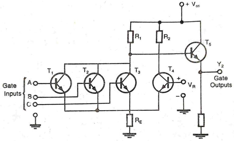 What is Emitter Coupled Logic? | ECL | THE INSTRUMENT GURU