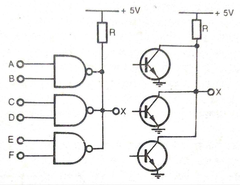 What is Transistor Transistor Logic | TTL