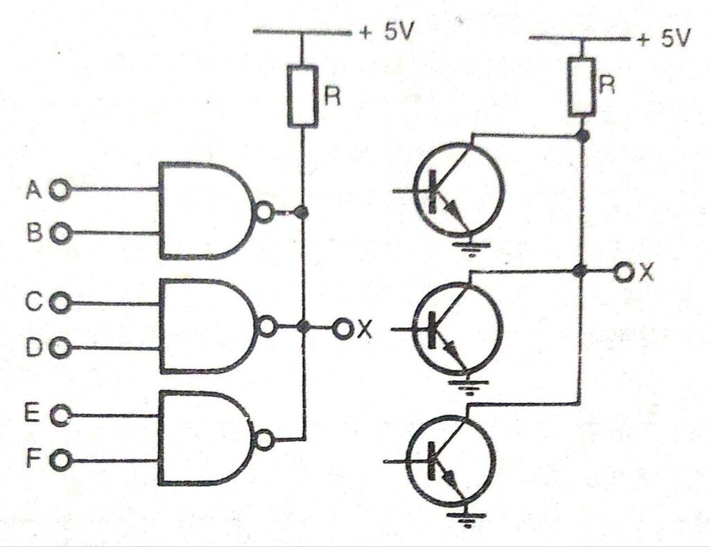 What is Transistor Transistor Logic | TTL