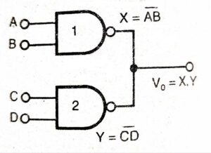 What is Transistor Transistor Logic | TTL