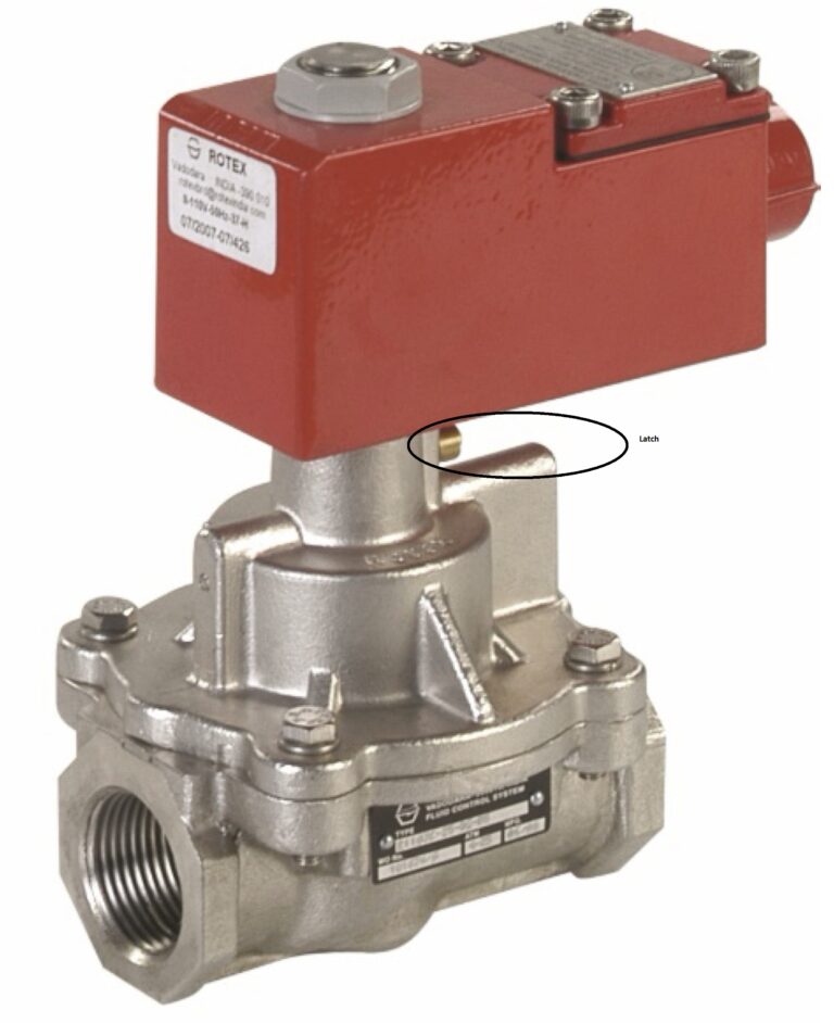 Classification of Solenoid Valves | THE INSTRUMENT GURU